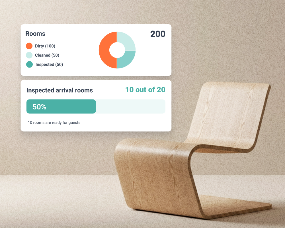 Housekeeping Suite - Flexkeeping